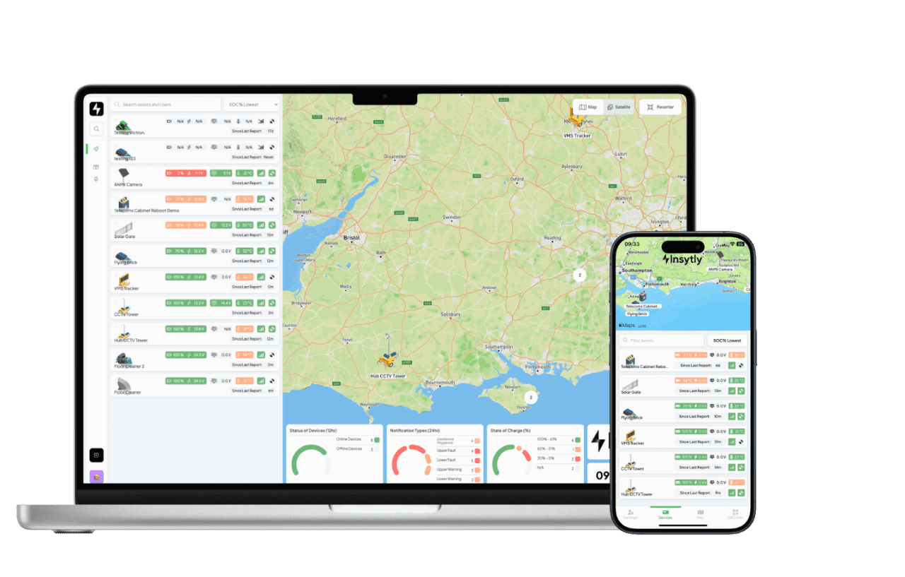 Home - Wall2Wall Security