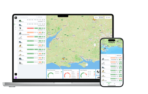 Insytly - Wall2Wall Security